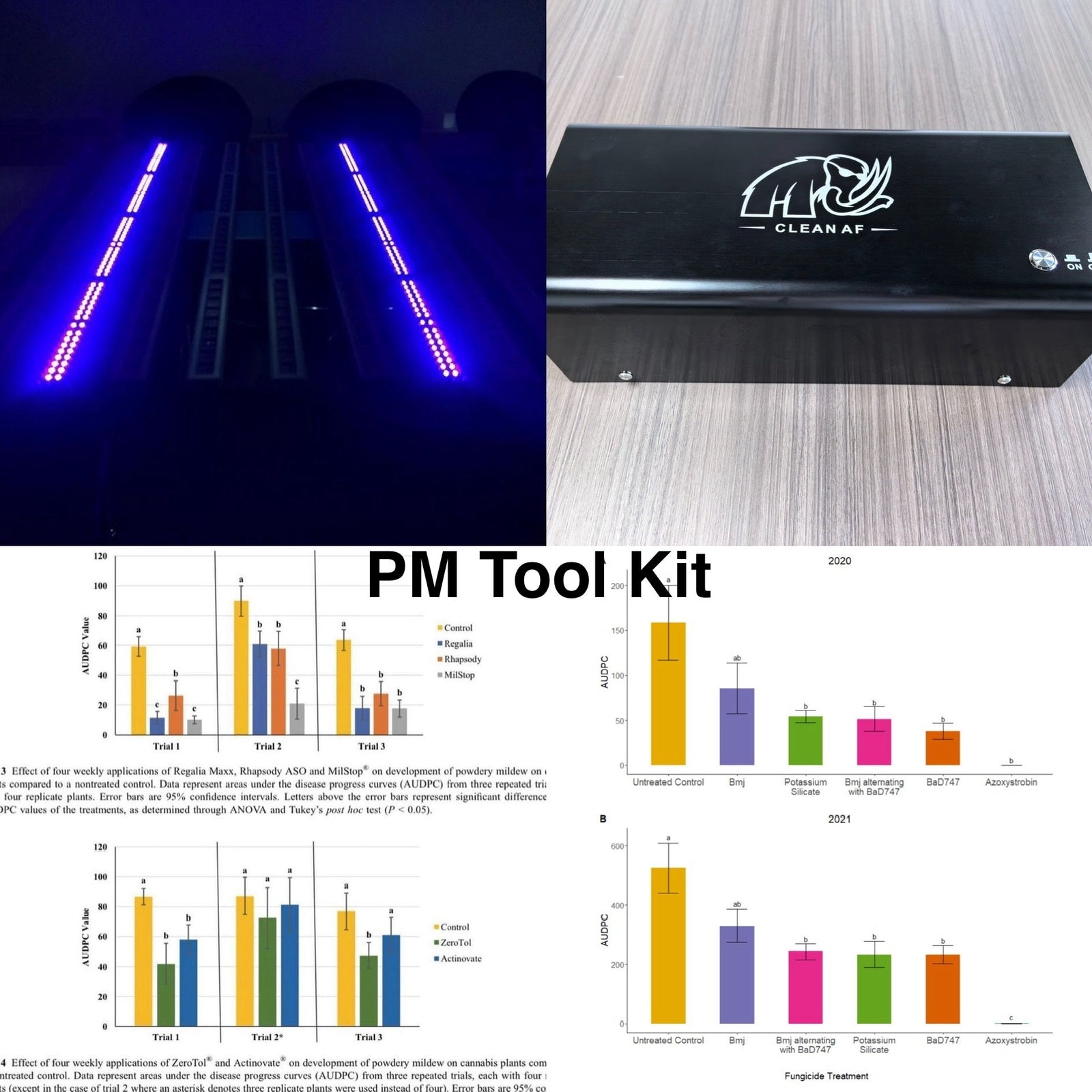The PM Toolkit: UV + PCO Technology – Mammoth Lighting