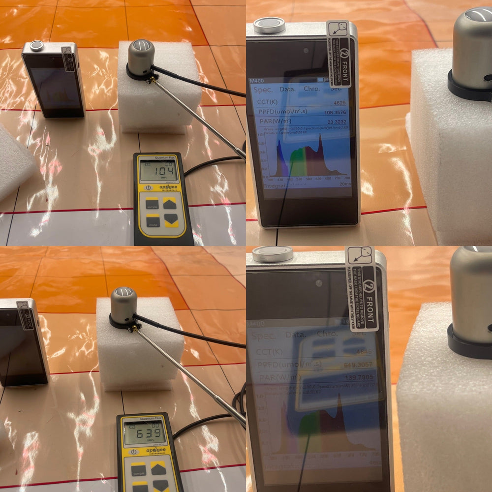 Par Meter and Spectrometer – Mammoth Lighting