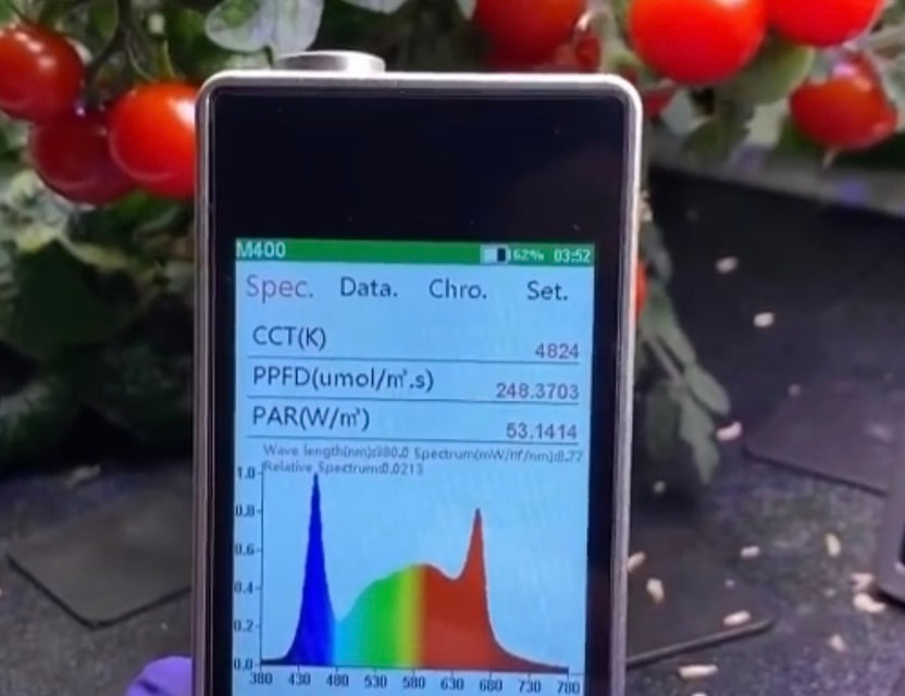 Mammoth Lighting | Engineered LED Grow Lights for Commercial & Home